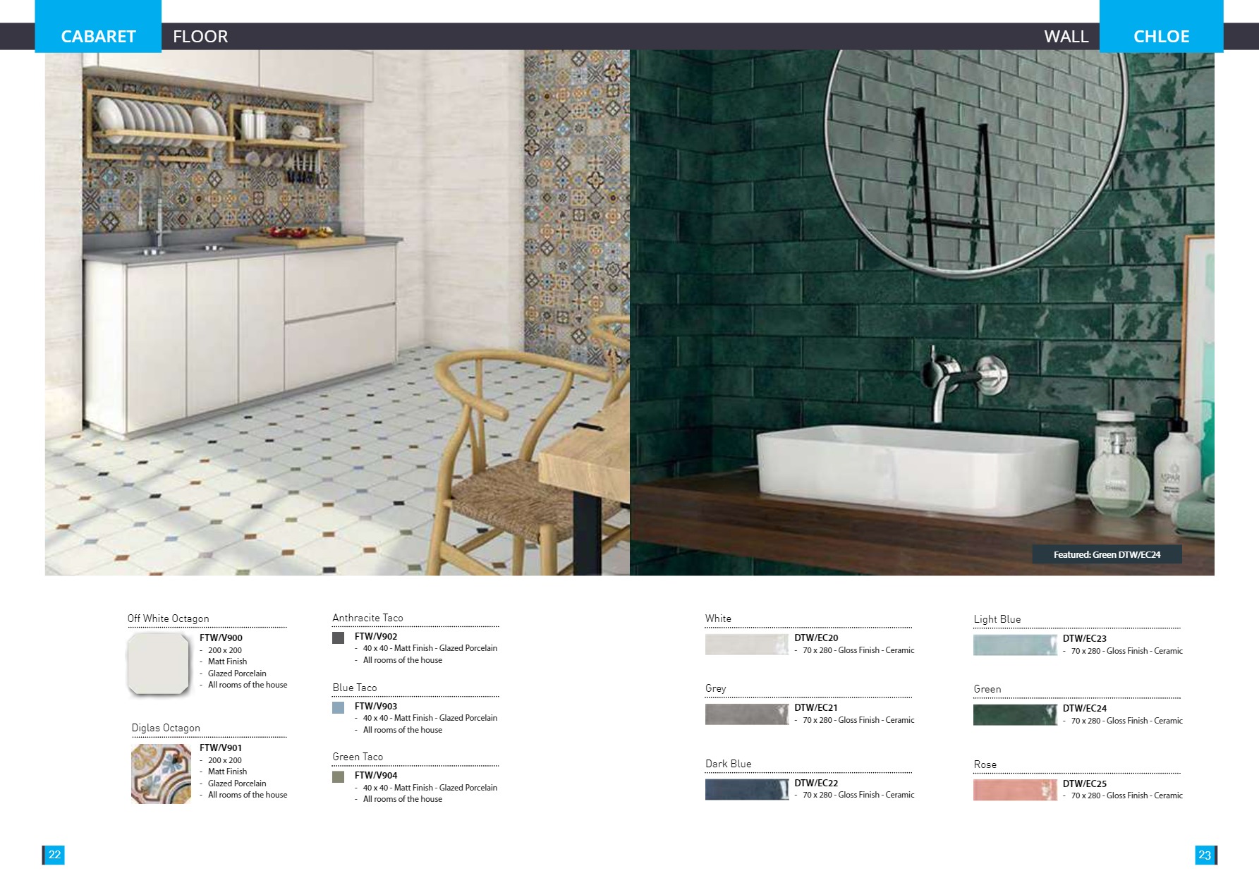 Brochure Download | Floor Tiles and Wall Tiles of all makes and brands