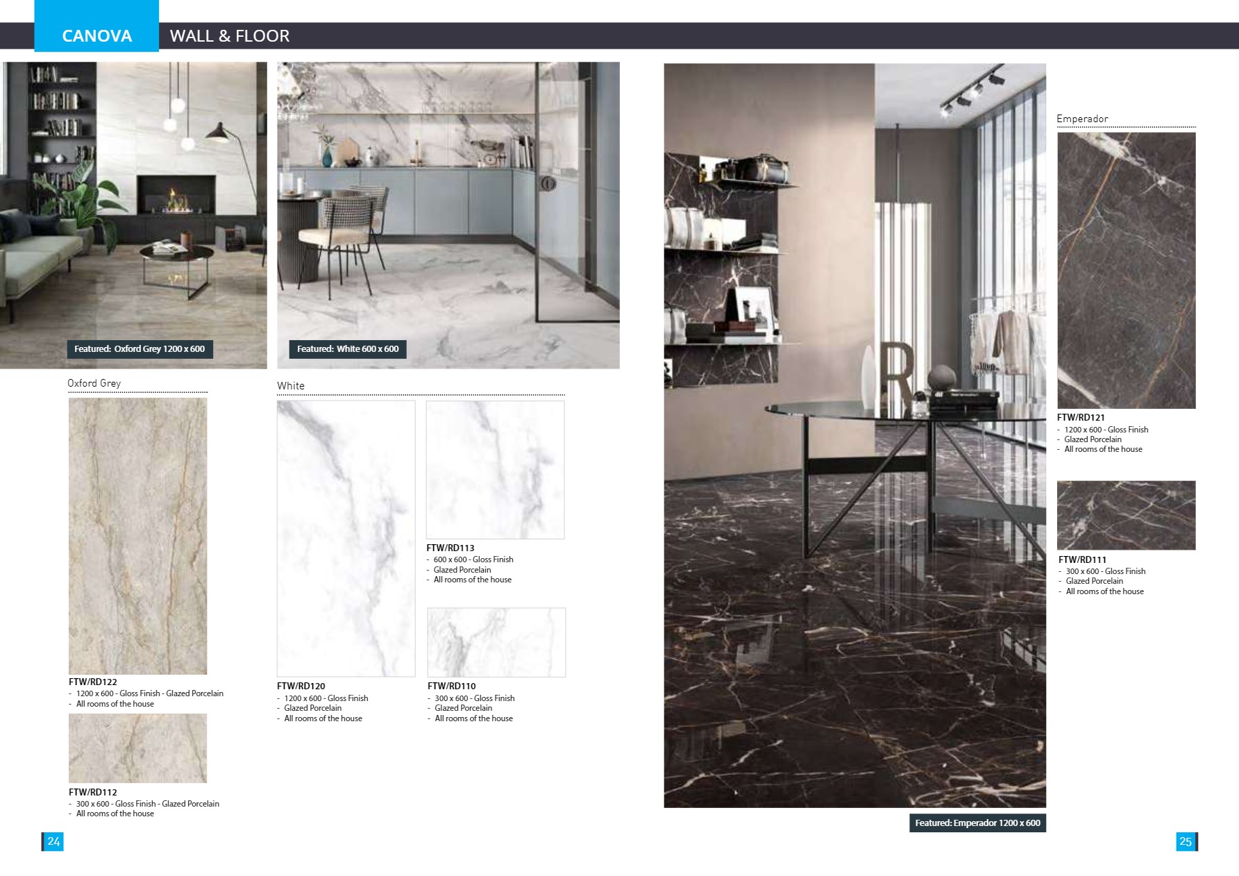 Brochure Download | Floor Tiles and Wall Tiles of all makes and brands
