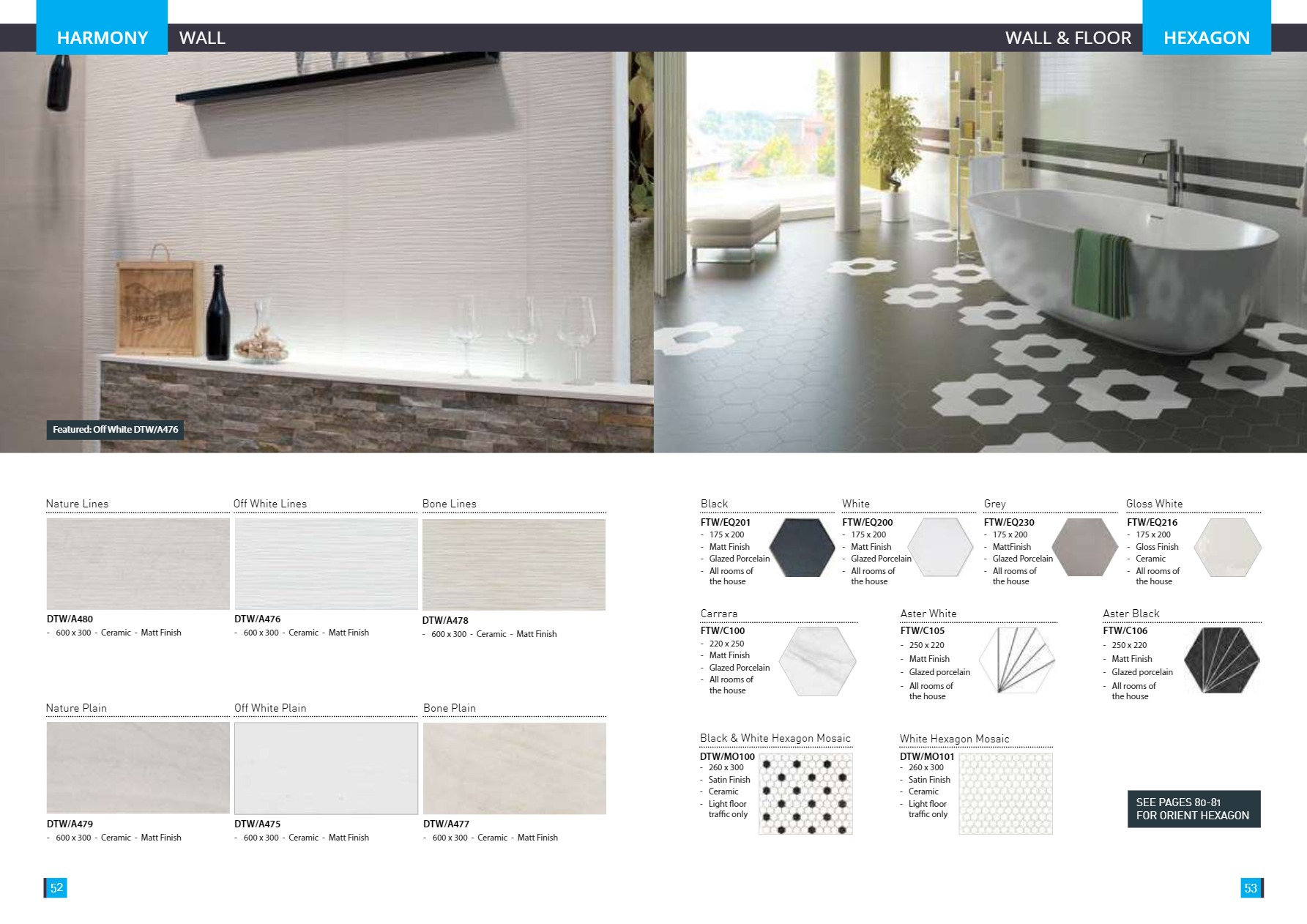 Brochure Download | Floor Tiles and Wall Tiles of all makes and brands
