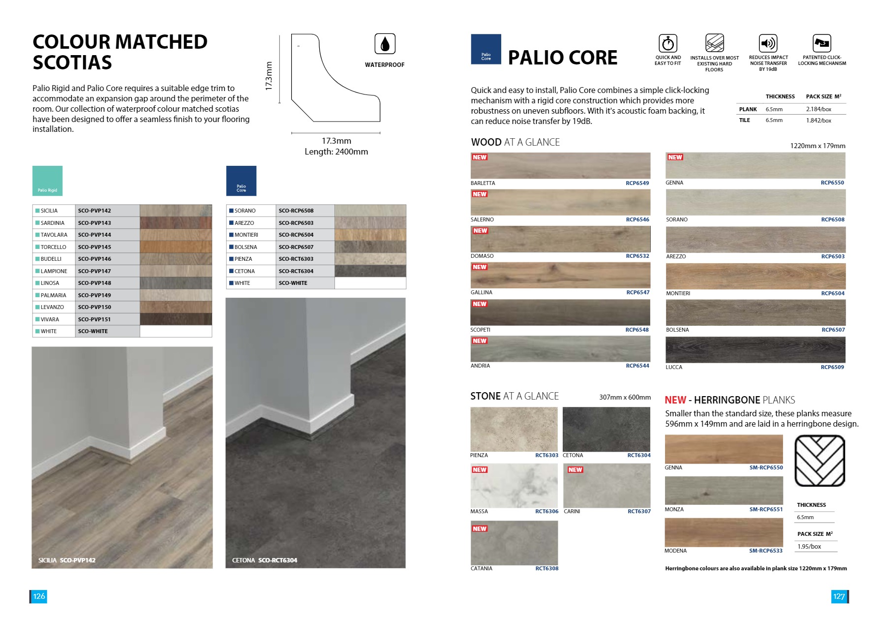 Brochure Download | Floor Tiles and Wall Tiles of all makes and brands