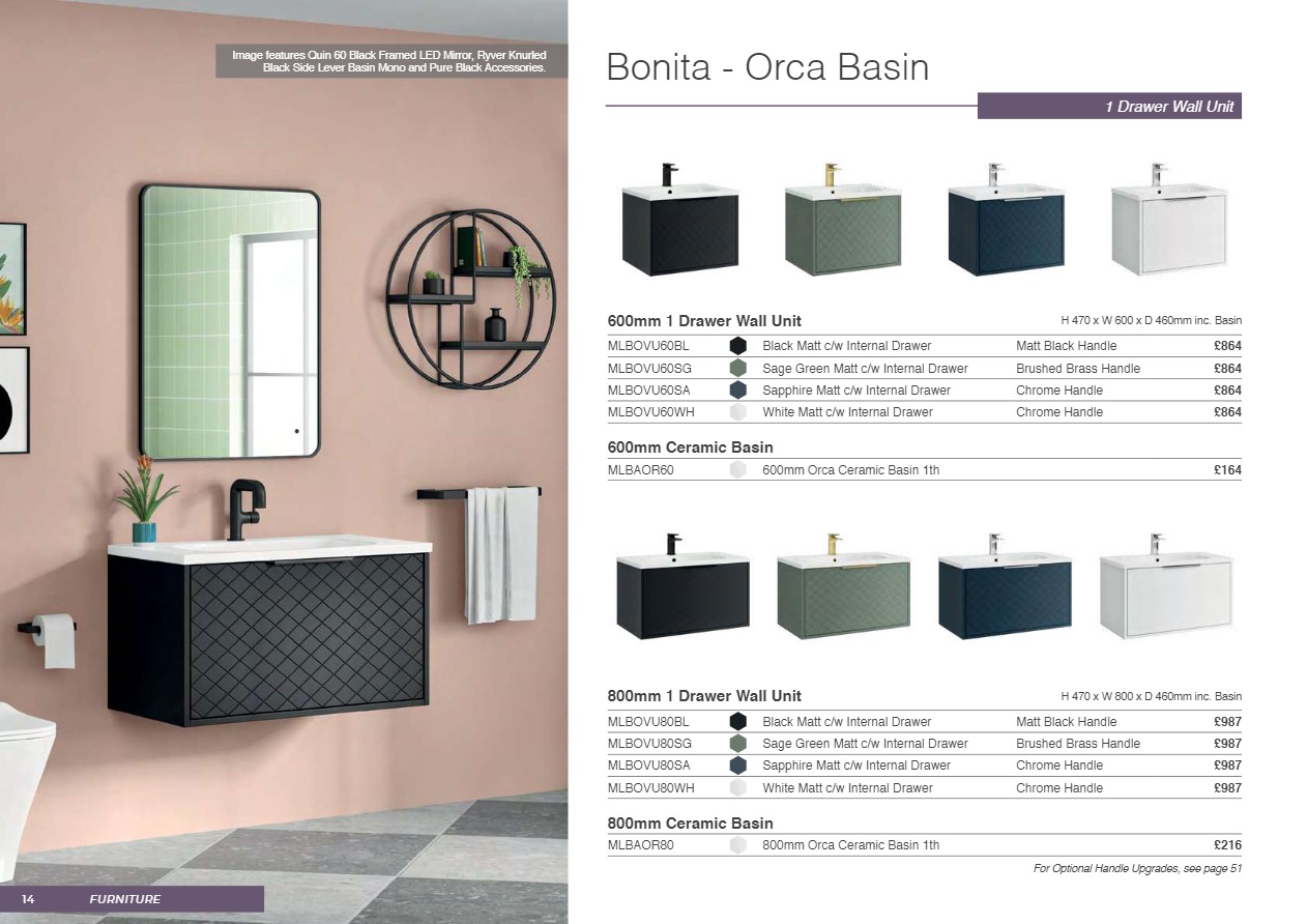 Brochure Download | Floor Tiles and Wall Tiles of all makes and brands