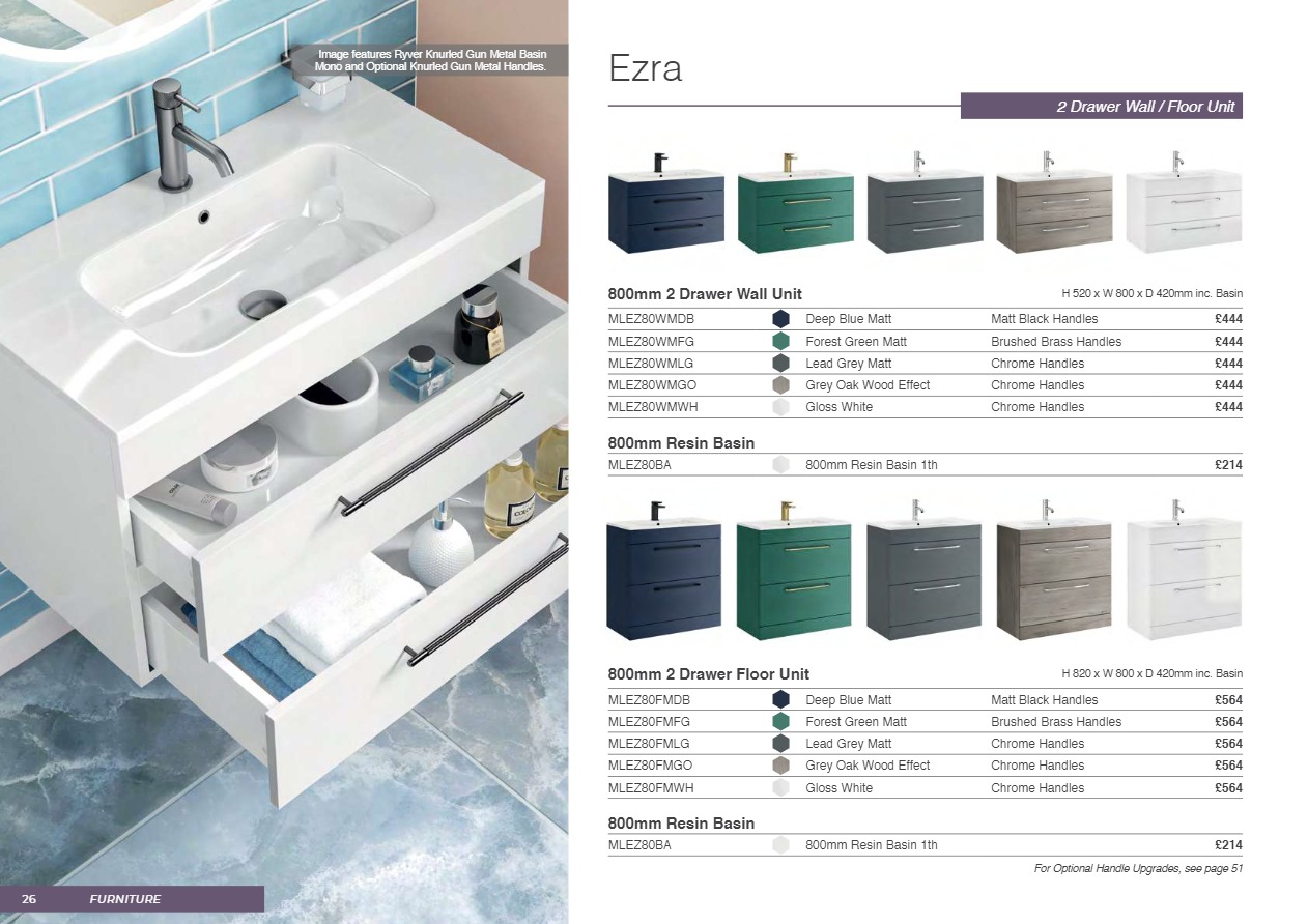 Brochure Download | Floor Tiles and Wall Tiles of all makes and brands